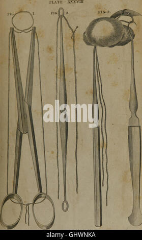 'A System of Surgery' (1804), Volume 4, presents advanced surgical ...