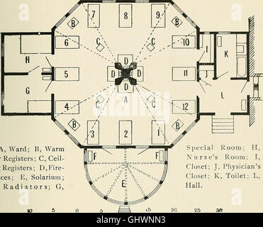 This 1891 treatise focuses on the construction of hospitals and asylums ...
