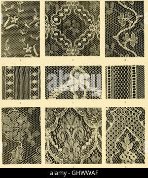 'Decorative Textiles' is an illustrated guide showcasing various types ...