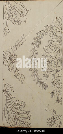 This 1793 collection presents textile designs from the Directoire ...