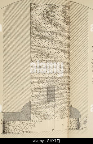 Ilios: The City and Country of the Trojans details archaeological ...