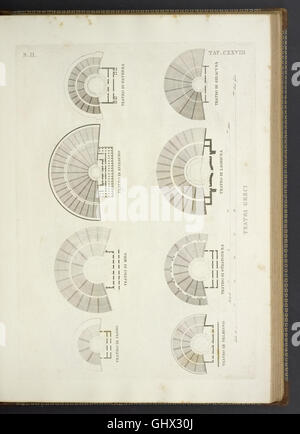 A 1830 work on ancient architecture, divided into three sections ...