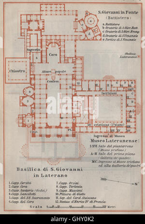 Archbasilica St John Lateran Arcibasilica Papale San Giovanni Laterano ...