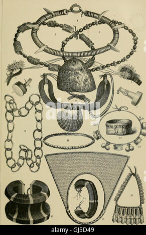 The History of Mankind (1896) explores the development of human ...