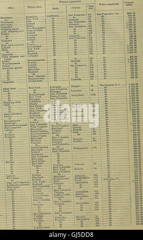 The 1907 Official Register of the United States provides detailed ...