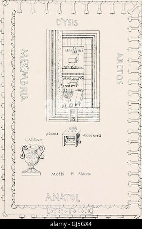 The Golden Days of the Early English Church (1917) traces the history ...