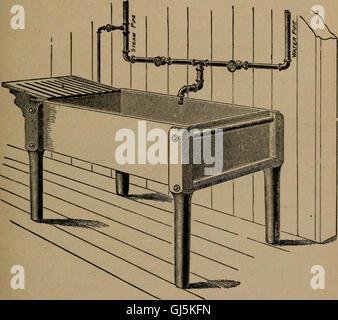 'Cheddar Cheese Making' (1895) provides a guide to the traditional ...