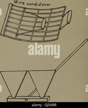 This 1893 guide provides instructions on how to decipher and interpret ...