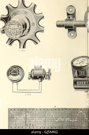 'Rèvai Nagy Lexikona' (1911) is an encyclopedic work providing detailed ...