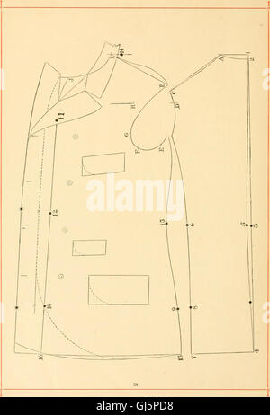 *The Science of Coat and Vest Cutting* (1891) is a technical manual on ...