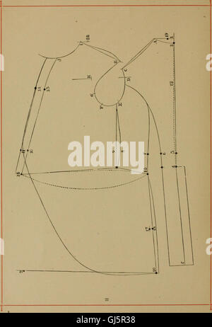 'The Science of Coat and Vest Cutting' (1891) is a technical manual ...