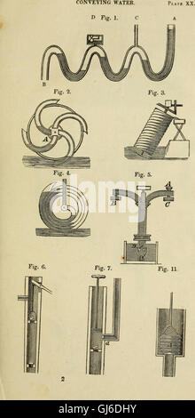 Elements of Technology (1829) is an early technical text that outlines ...