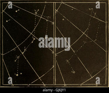 This 1882 text introduces astronomy concepts for educational purposes ...