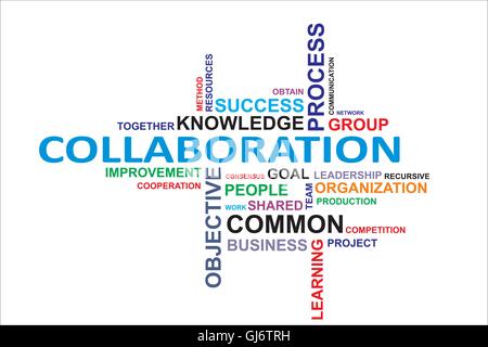 word cloud - collaboration Stock Vector Image & Art - Alamy