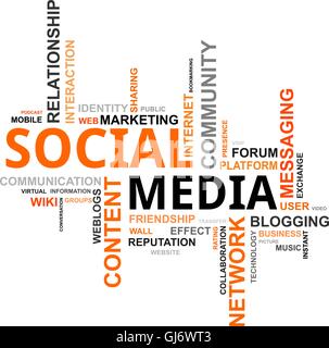 Social Media Marketing word cloud conceptual design isolated on white ...