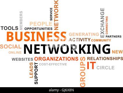 word cloud - social networking Stock Vector Image & Art - Alamy