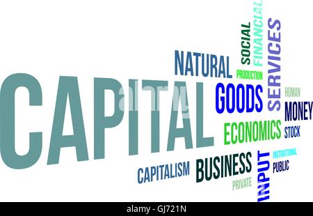 word cloud - capital Stock Vector Image & Art - Alamy