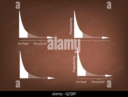 Illustration of Set of Fat Tailed and Long Tailed Distributions Chart ...