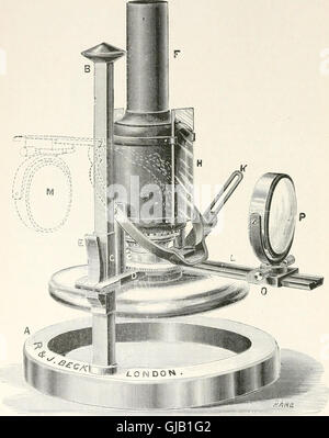 'The Microscope and Its Revelations' (1901) explores the advancements ...