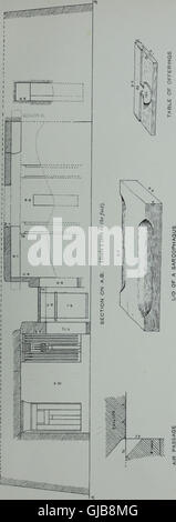 An archaeological survey documenting findings from Egypt, including ...