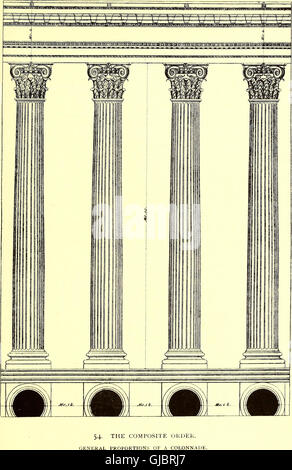 *Andrea Palladio, His Life and Works* (1902) provides an in-depth look ...