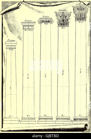 'Andrea Palladio, His Life and Works' (1902) explores the life and ...