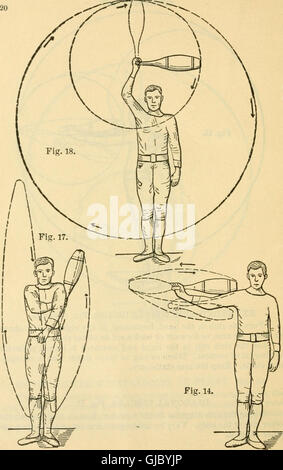 Indian Clubs and Dumb Bells (1901) is a fitness manual that discusses ...