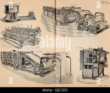 A 1909 German handbook for weavers, factory owners, and students ...
