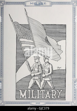 The Mirage (1922) is a work discussing the phenomenon of mirages ...