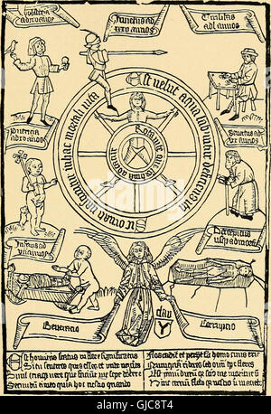 'Sun Dials and Roses of Yesterday' (1902) explores the historical ...