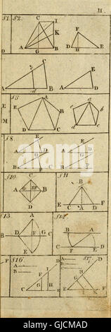 This 1814 guide offers comprehensive instructions on surveying ...