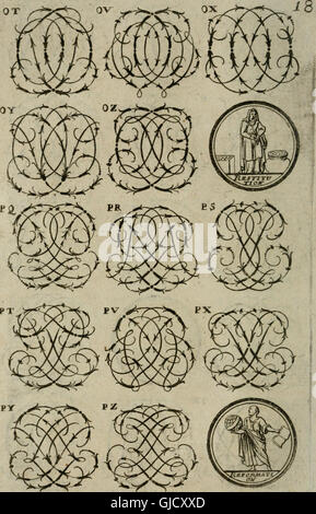 This collection contains over twelve hundred emblems, mottos, medals ...