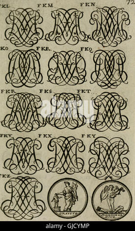 A collection of over twelve hundred emblems, devices, medals, and ...