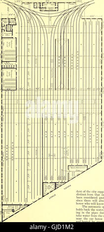 The 'Street Railway Journal' from 1896 explores the developments in ...