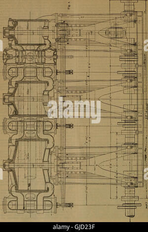 'The Railroad and Engineering Journal' (1887) covers advancements in ...