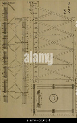 'The Railroad and Engineering Journal' (1887) provides a detailed ...