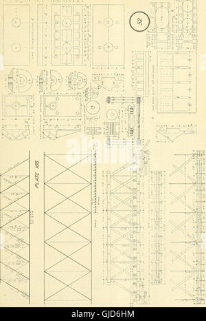*The Railroad and Engineering Journal* (1887) provides an in-depth look ...