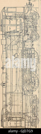The 'Railway Master Mechanic' (1895) is a technical resource on railway ...