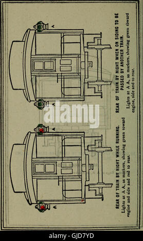 This 1916 manual details the operation of trains, station work, and ...