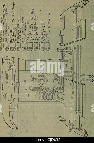 This 1916 manual details the operation of trains, station management ...