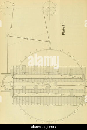 *The Railroad and Engineering Journal* (1887) provides an in-depth look ...