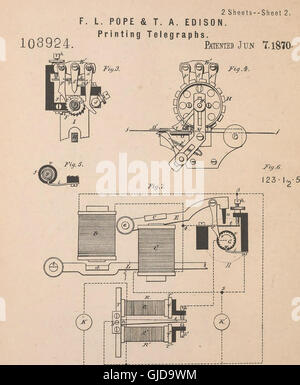 This collection details the patents granted to Thomas Edison from 1869 ...