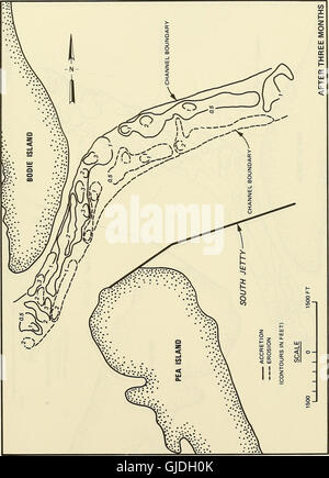 A numerical modeling system for studying coastal and inlet processes at ...
