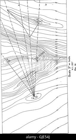'Military Sketching and Map Reading' (1917) is a practical guide to ...