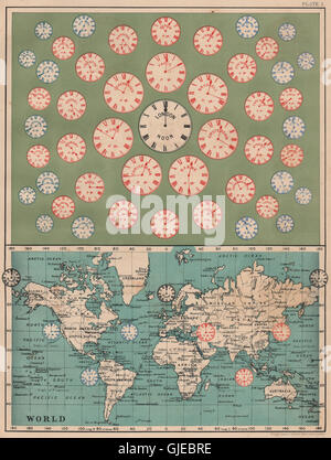 TIME OF ALL NATIONS. predates UTC/standard hourly time zones. JOHNSTON ...