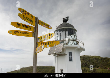 View of the signpost at Cape Reinga Lighthouse, furthest north point in ...