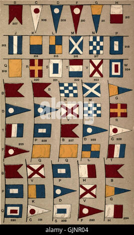 Illustration from 'The Flags of the World', Plate 10, depicting various ...