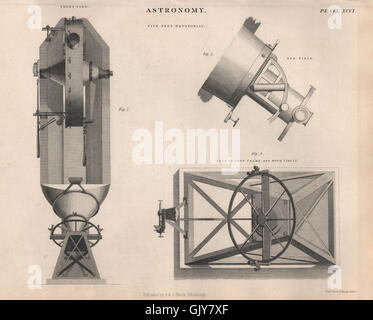 Astronomy. Five feet Equatorial telescope. Shuckburgh 4.1-inch ...