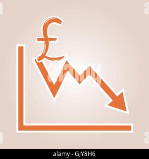 Pound fall concept icon. Profit decline idea thin line illustration ...