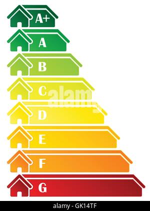 Energy chart for concept design. Energy efficiency icon. Chart concept ...